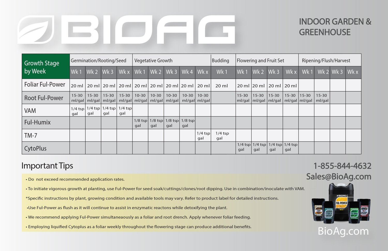 ION-14 Soluble Silicon with Humic Acid - Dagga Garden